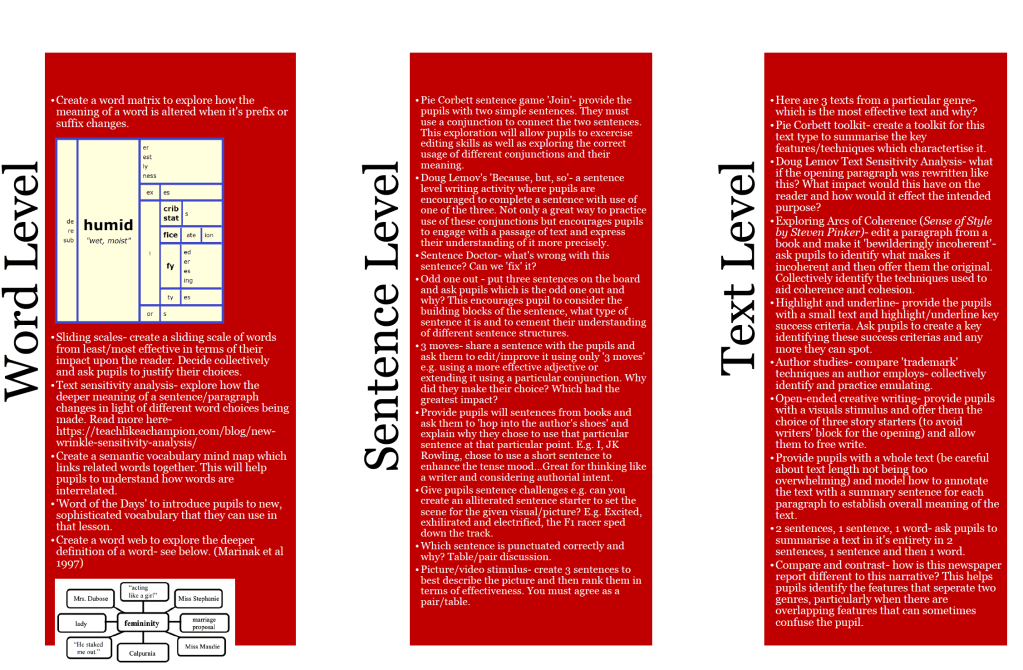 Bank of Activities to support Word, Sentence and Text Level Exploration ...